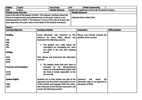 Sylvia Plath - 4 Week Plan | Teaching Resources