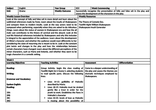 Twelfth Night - 6 Week Plan | Teaching Resources