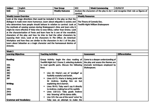 Twelfth Night - 6 Week Plan | Teaching Resources