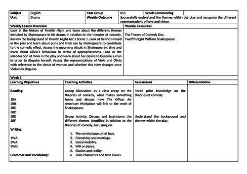 Twelfth Night - 6 Week Plan | Teaching Resources