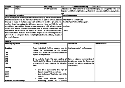 Twelfth Night - 6 Week Plan | Teaching Resources