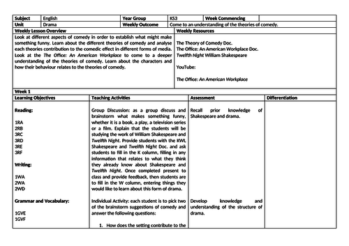 Twelfth Night - 6 Week Plan | Teaching Resources