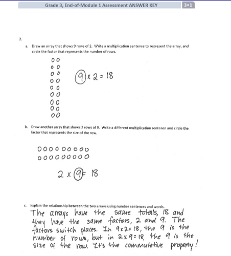 Grade 3, Math Module 1 REVIEW & ASSESSMENT w/Ans keys (printables ...
