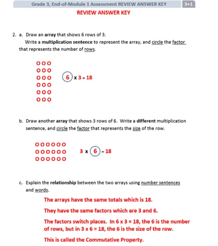Grade 3, Math Module 1 REVIEW & ASSESSMENT w/Ans keys (printables ...