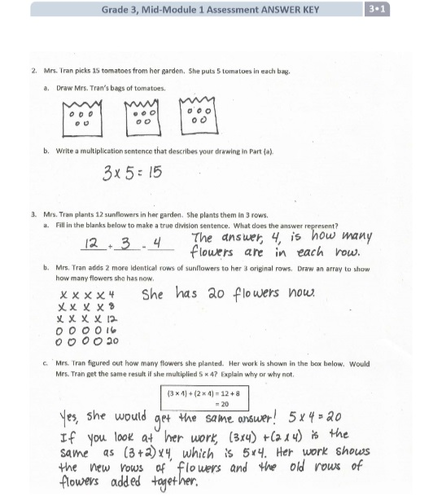 Grade 3, Math Module 1 REVIEW & ASSESSMENT w/Ans keys (printables ...