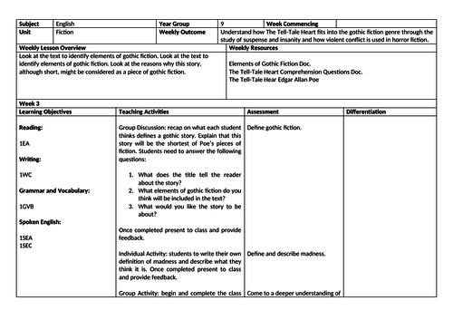 Gothic Fiction - Edgar Allan Poe & Bram Stoker: 5 Week Plan | Teaching ...