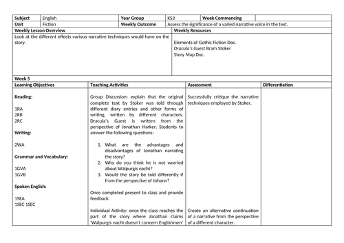 Gothic Fiction - Edgar Allan Poe & Bram Stoker: 5 Week Plan | Teaching ...