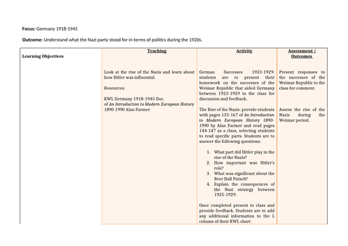 IGCSE History Germany 1918 to 1945 - Adapted CIE IGCSE Depth Study ...