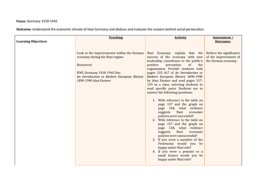 IGCSE History Germany 1918 to 1945 - Adapted CIE IGCSE Depth Study ...
