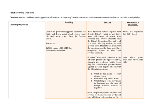IGCSE History Germany 1918 to 1945 - Adapted CIE IGCSE Depth Study ...