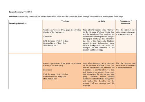 IGCSE History Germany 1918 to 1945 - Adapted CIE IGCSE Depth Study ...