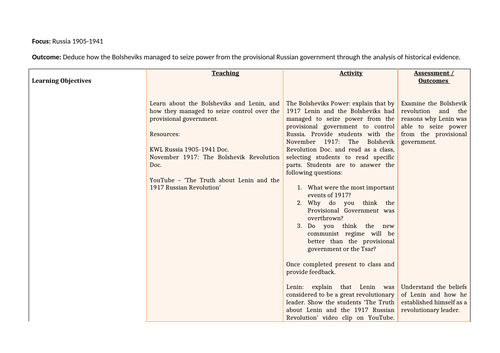 IGCSE History Russia 1905-1941: 11 Week Plan | Teaching Resources IGCSE History Russia 1905-1941: 11 Week Plan | Teaching Resources