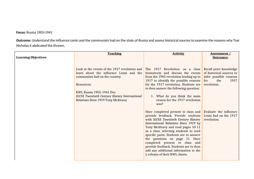 IGCSE History Russia 1905-1941: 11 Week Plan | Teaching Resources