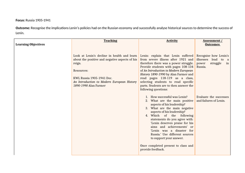 IGCSE History Russia 1905-1941: 11 Week Plan | Teaching Resources