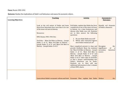 IGCSE History Russia 1905-1941: 11 Week Plan | Teaching Resources