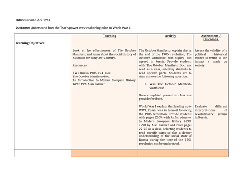 IGCSE History Russia 1905-1941: 11 Week Plan | Teaching Resources IGCSE History Russia 1905-1941: 11 Week Plan | Teaching Resources