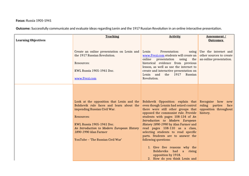 IGCSE History Russia 1905-1941: 11 Week Plan | Teaching Resources