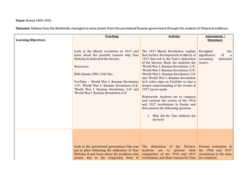 IGCSE History Russia 1905-1941: 11 Week Plan | Teaching Resources