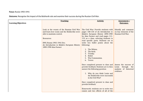 IGCSE History Russia 1905-1941: 11 Week Plan | Teaching Resources IGCSE History Russia 1905-1941: 11 Week Plan | Teaching Resources