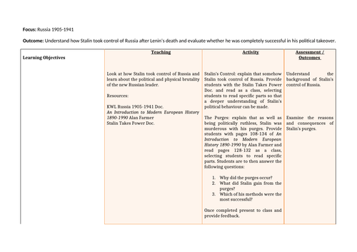 IGCSE History Russia 1905-1941: 11 Week Plan | Teaching Resources IGCSE History Russia 1905-1941: 11 Week Plan | Teaching Resources