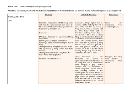 The Importance of Being Earnest | Teaching Resources