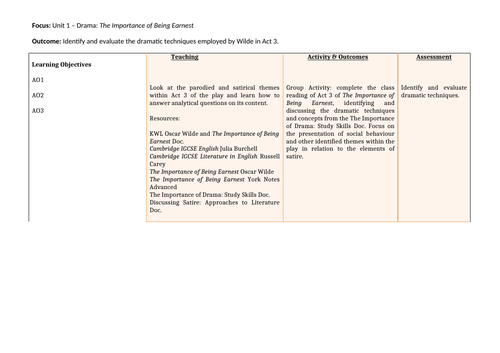 The Importance of Being Earnest | Teaching Resources