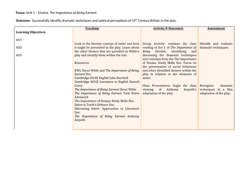 The Importance of Being Earnest | Teaching Resources