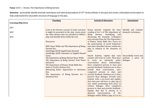 The Importance of Being Earnest | Teaching Resources