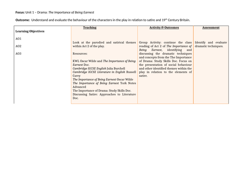 The Importance of Being Earnest | Teaching Resources