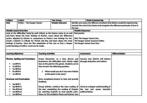 The Hunger Games - 7 Week Plan | Teaching Resources