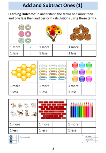Addition and Subtraction: Year 2 | Teaching Resources