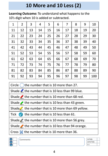Addition and Subtraction: Year 2 | Teaching Resources