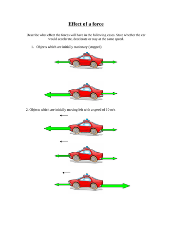 Effect of forces. Lesson starter to check prior understanding ...