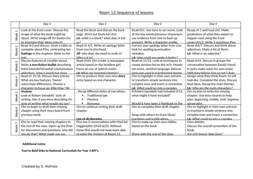 Room 13 English Medium Term Planning KS2 (inc. 7 weeks worth of ...