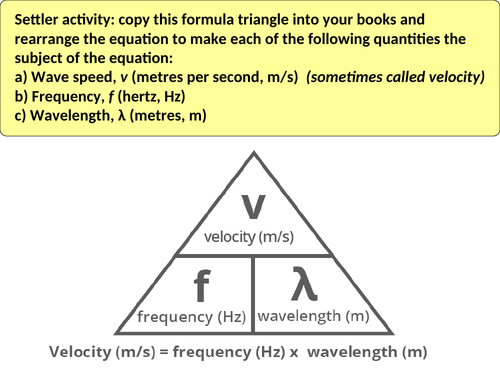GCSE PHYSICS Wave Properties (lessons 1 to 3) | Teaching Resources