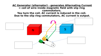 GCSE AQA Physics (9-1) Alternator (AC generator) PowerPoint | Teaching ...