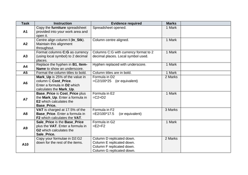 Furniture Superstore - IT Level 1 Spreadsheets (Excel), exam style task ...