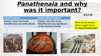 What was the Great Panathenaia? | Teaching Resources