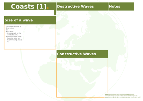 Coasts Knowledge Organiser - Waves, weathering & mass movement - GCSE ...