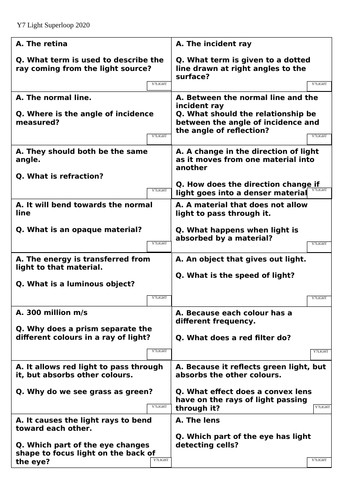 Y7 Waves - Light Revision pack 2020 - Based on AQA KS3 Science ...