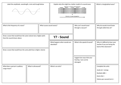 Y7 Waves - Sound revision pack 2020 - Based on AQA KS3 Science ...
