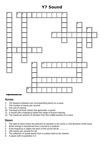 Y7 Waves - Sound revision pack 2020 - Based on AQA KS3 Science ...