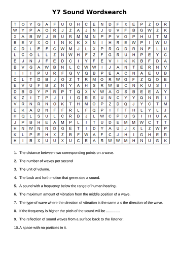 Y7 Waves - Sound revision pack 2020 - Based on AQA KS3 Science ...