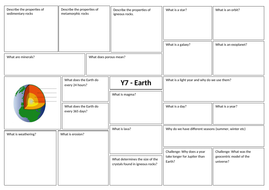 Y7 Earth (& space) - Revision pack 2020 - Based on AQA KS3 Science ...