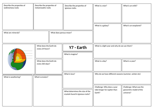 Y7 Earth (& space) - Revision pack 2020 - Based on AQA KS3 Science ...