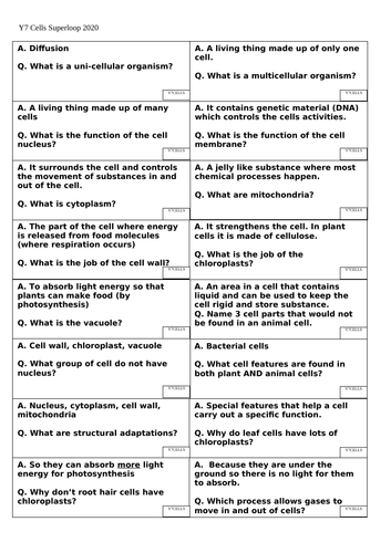 Y7 Organisms - Cells Revision pack 2020 - Based on AQA KS3 Science ...