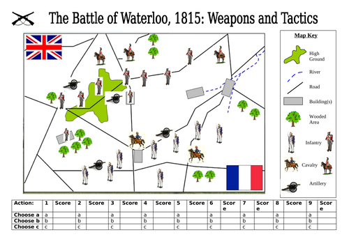 Battle of Waterloo Weapons and Tactics Research and Simulation Lesson ...