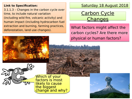 Water and Carbon Cycles | Teaching Resources