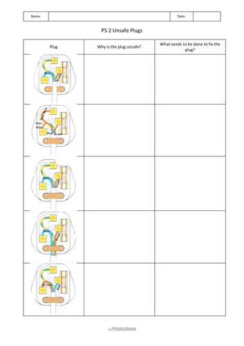 KS4 GCSE Physics AQA P5 2 Cables and Plugs Lesson Bundle | Teaching ...