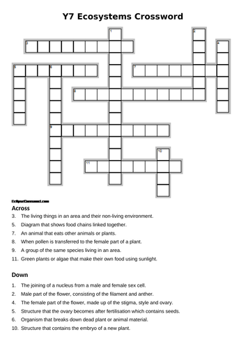 Y7 Ecosystems Revision pack 2020 - Based on AQA KS3 Science Programme ...